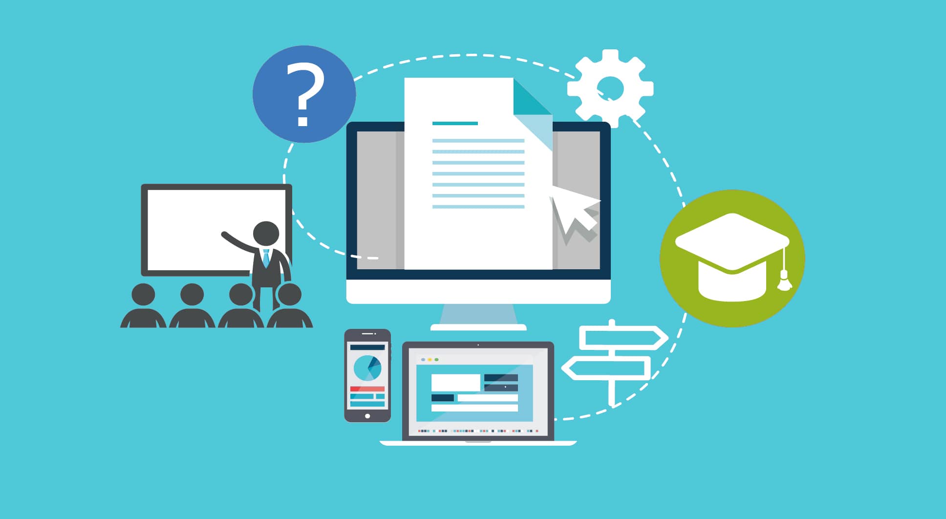 LMS Learning Management System, cos'è e come funziona